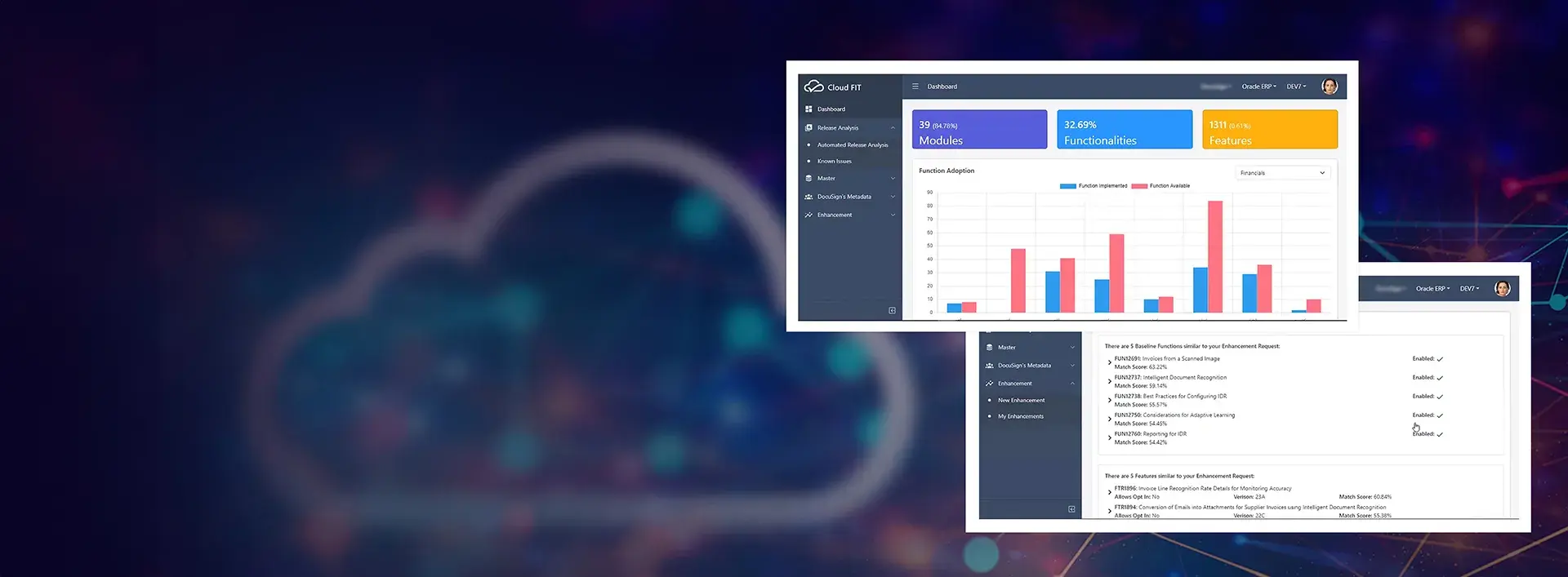 Datasheet: Cloud-FIT | Oracle Cloud SaaS Ops Management Solution