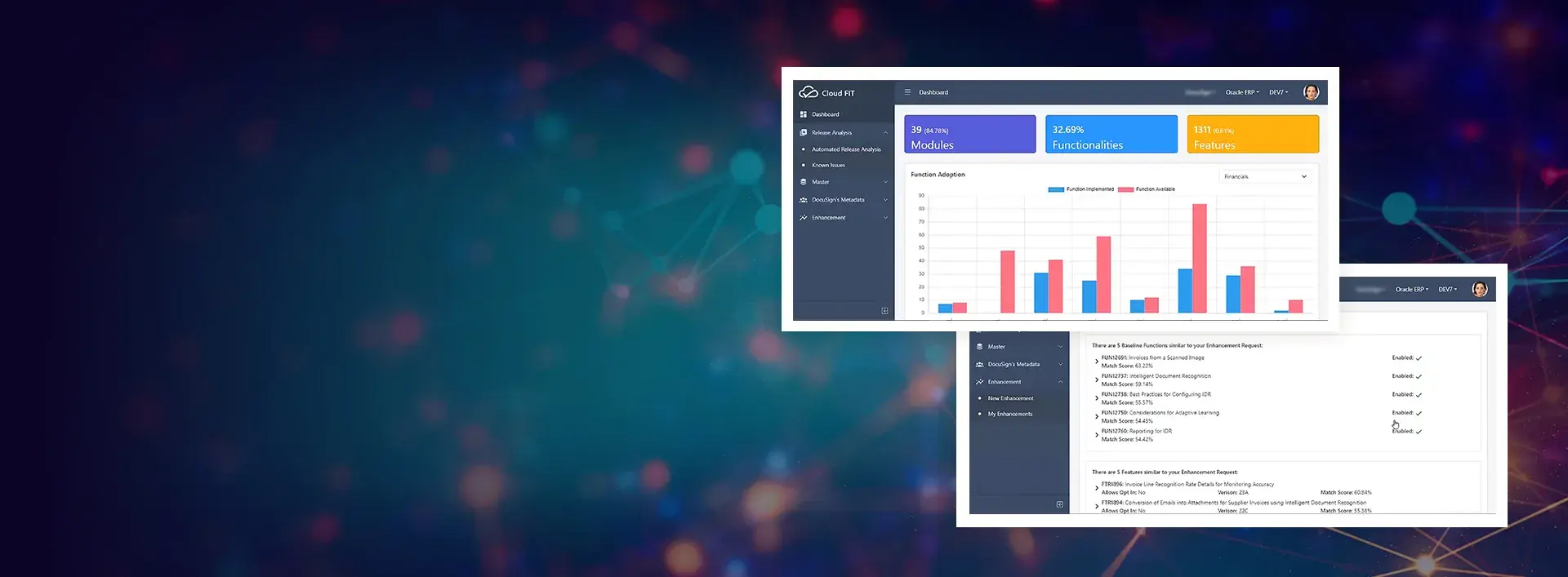 Cloud-FIT: Oracle Cloud SaaS Ops Management Solution